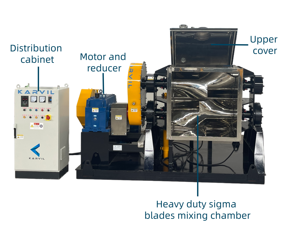 Heavy Duty Z Blade Mixer Buy Heavy duty Z Blade Mixer High viscosity Heavy Duty Z Blade Mixer Buy Heavy duty Z Blade Mixer High viscosity